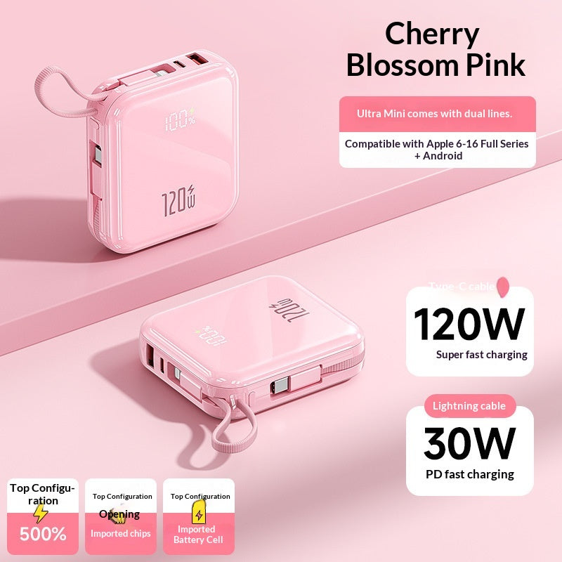 120W Super Fast Charging 20000mAh High-Capacity Mini Power Bank – GenZy ...